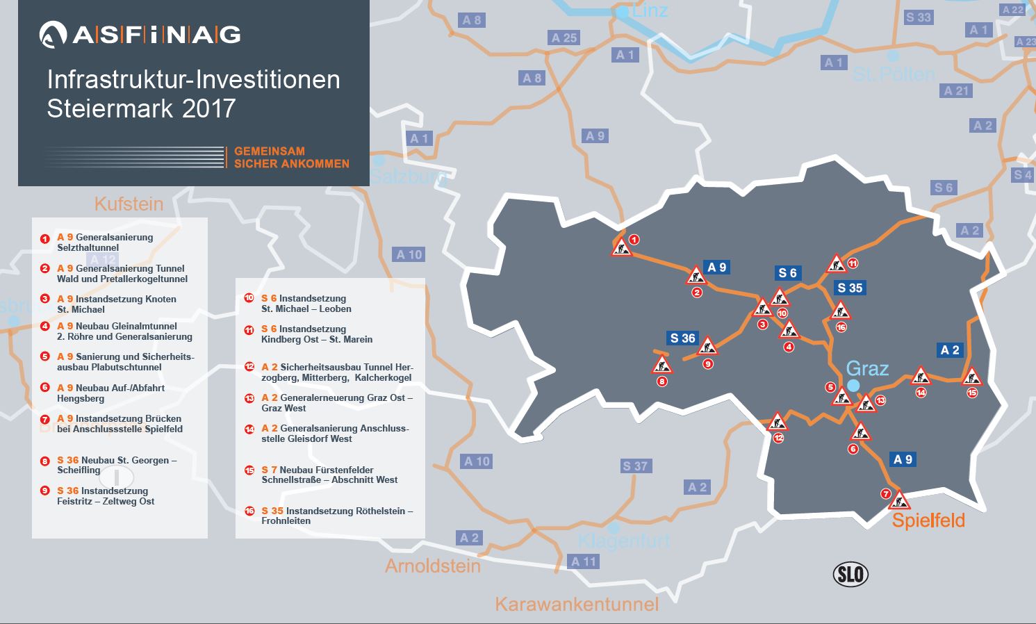 ASFINAG und Land investieren über 300 Millionen € - Verkehrs-Server des ...